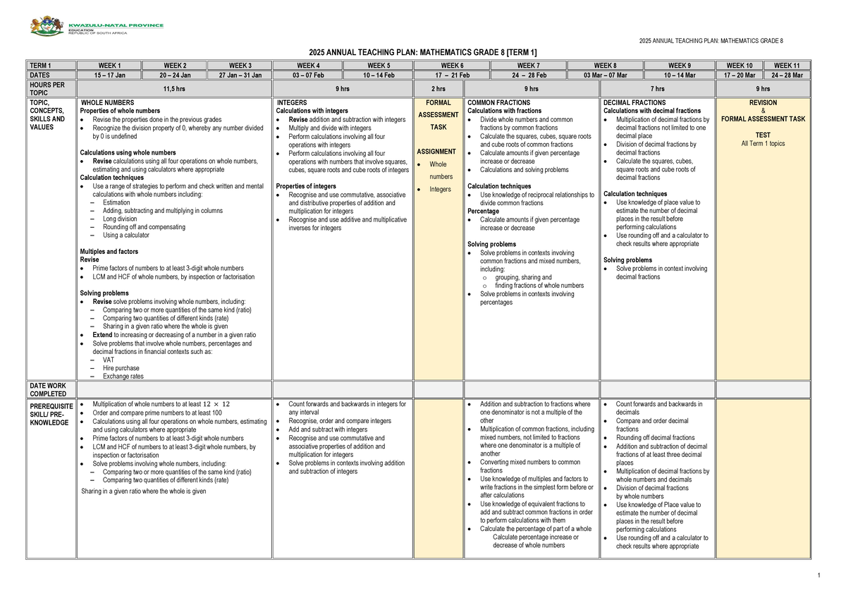 2025 ANNUAL TEACHING PLAN: MATHEMATICS GRADE 8 (ATP) - Studocu