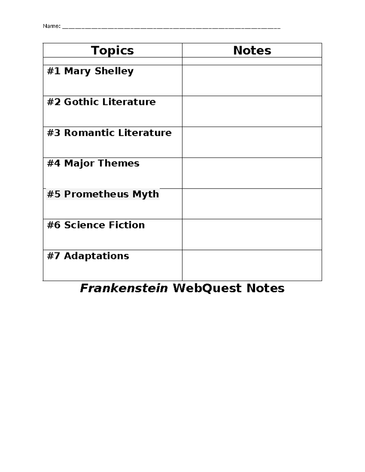 Web Quest Notes-1 - Name