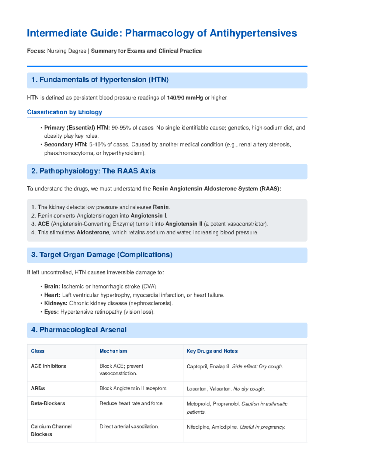 Nursing Pharmacology Guide: Antihypertensives (Intermediate) - Study ...
