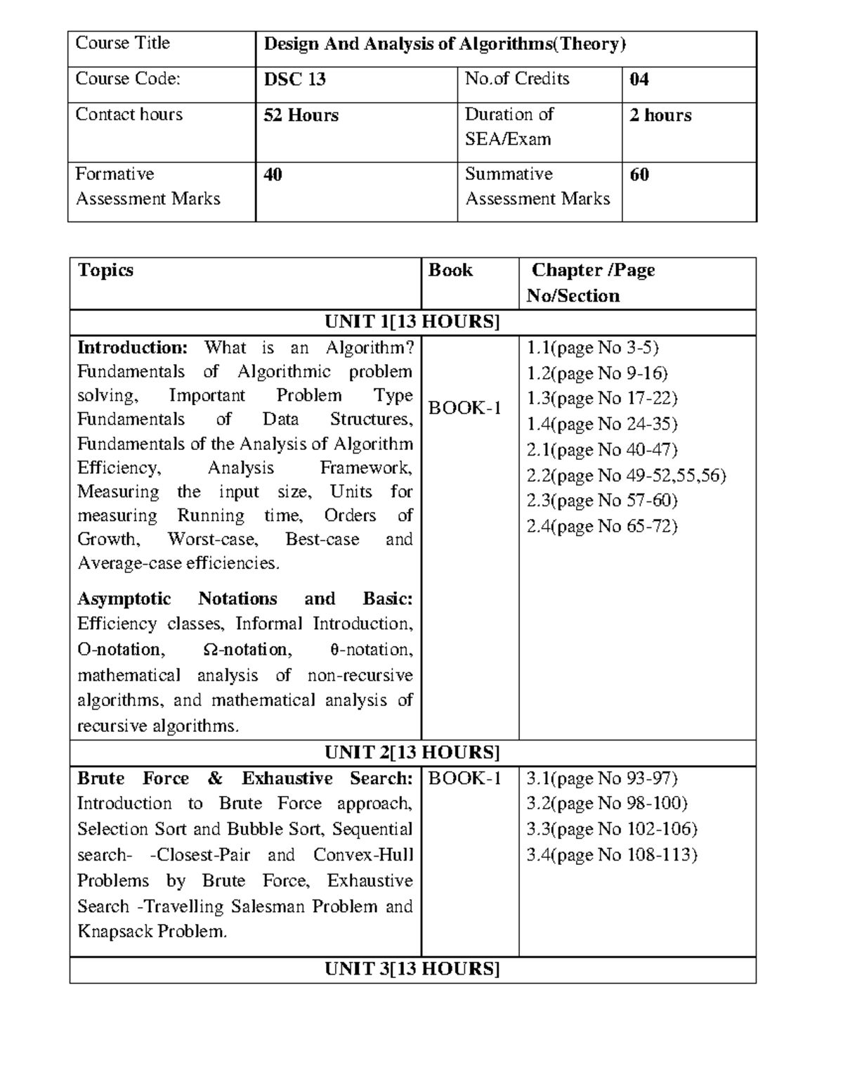Design & Analysis of Algorithms Syllabus - DSC 13 Mangalore University ...
