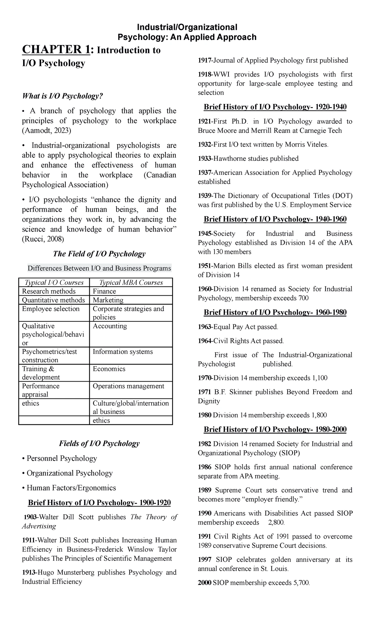 Madonna of the Slums: An Analysis of V. Manansala's Iconic Work - Studocu