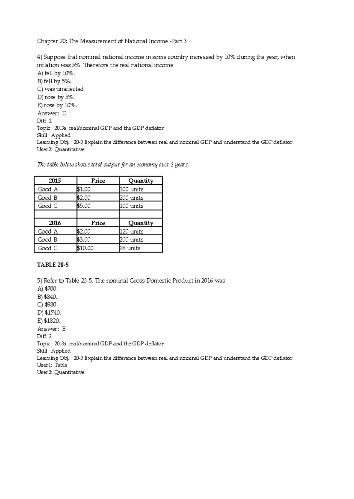 Cheat sheet for macroeconomics midterm - (Value of 2nd period value of ...
