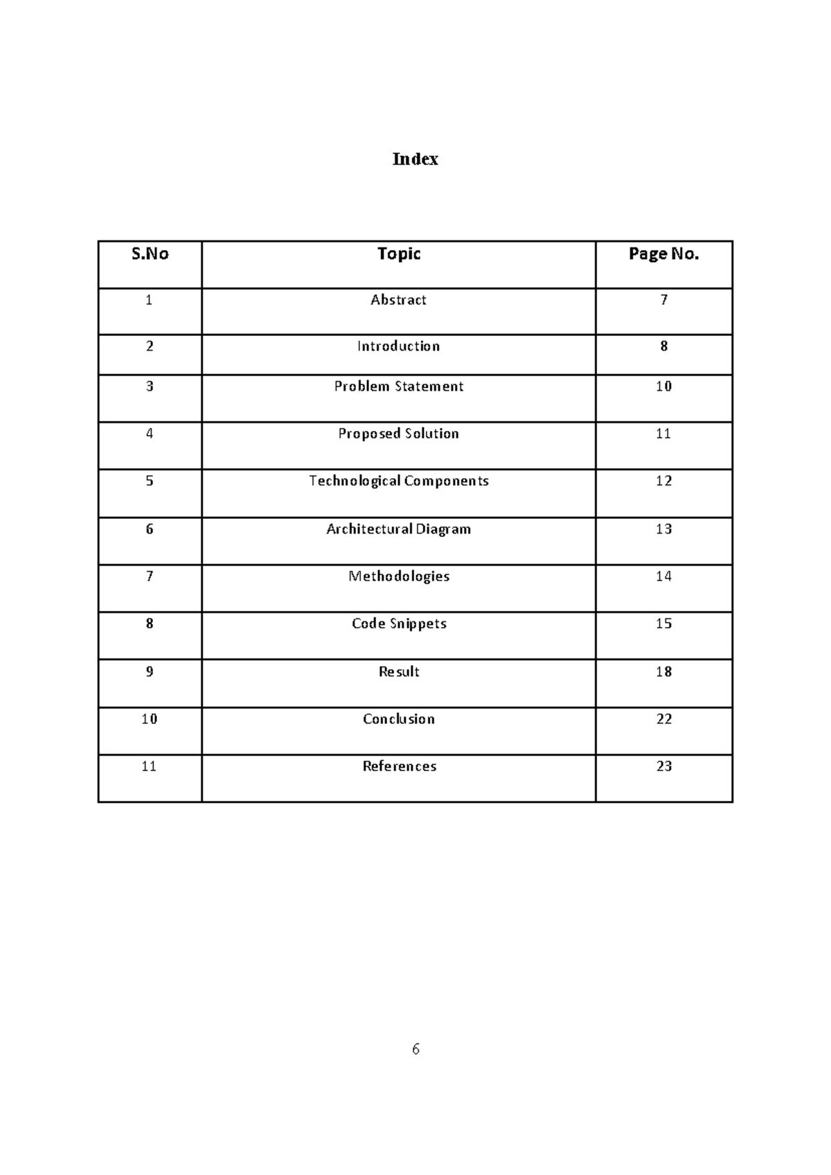 ML Project Report: House Price Prediction Model Analysis - Studocu