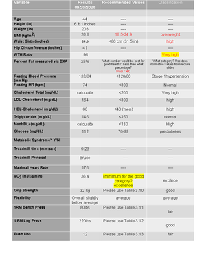 Exercise Rx Worksheet Aerobic - Aerobic Exercises Rx, Worksheet (25 pts ...