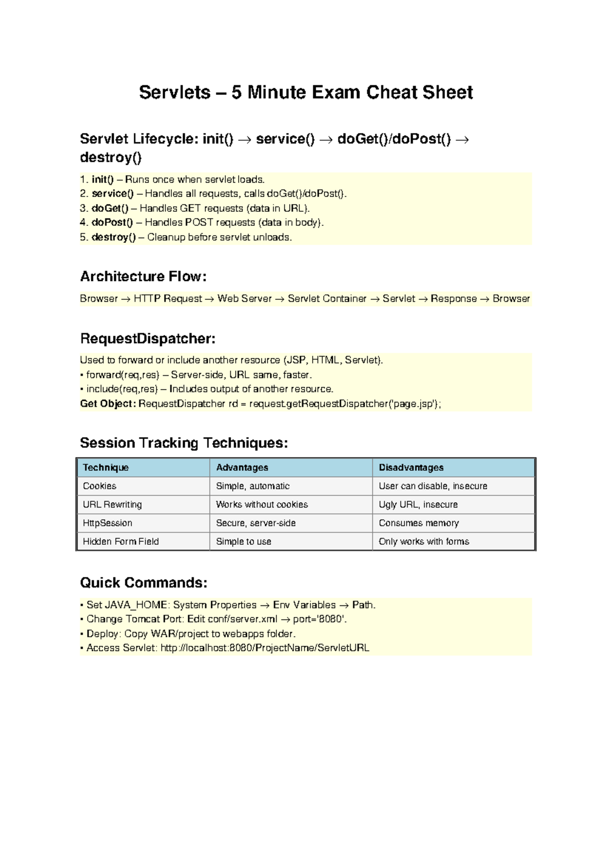 Servlets (CS101) 5-Minute Exam Cheat Sheet: Lifecycle & Key Concepts - Studocu