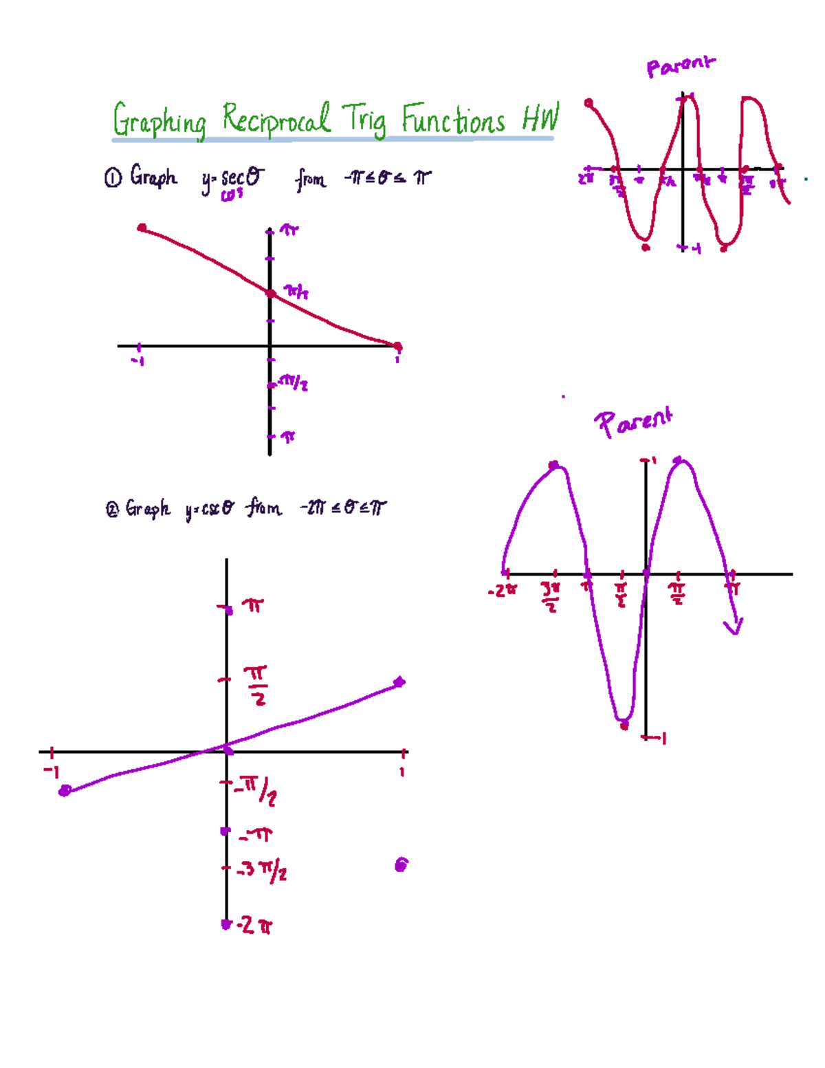 Graphing reciprocal trig functions hw - Graphing Reciprocal Trig ...