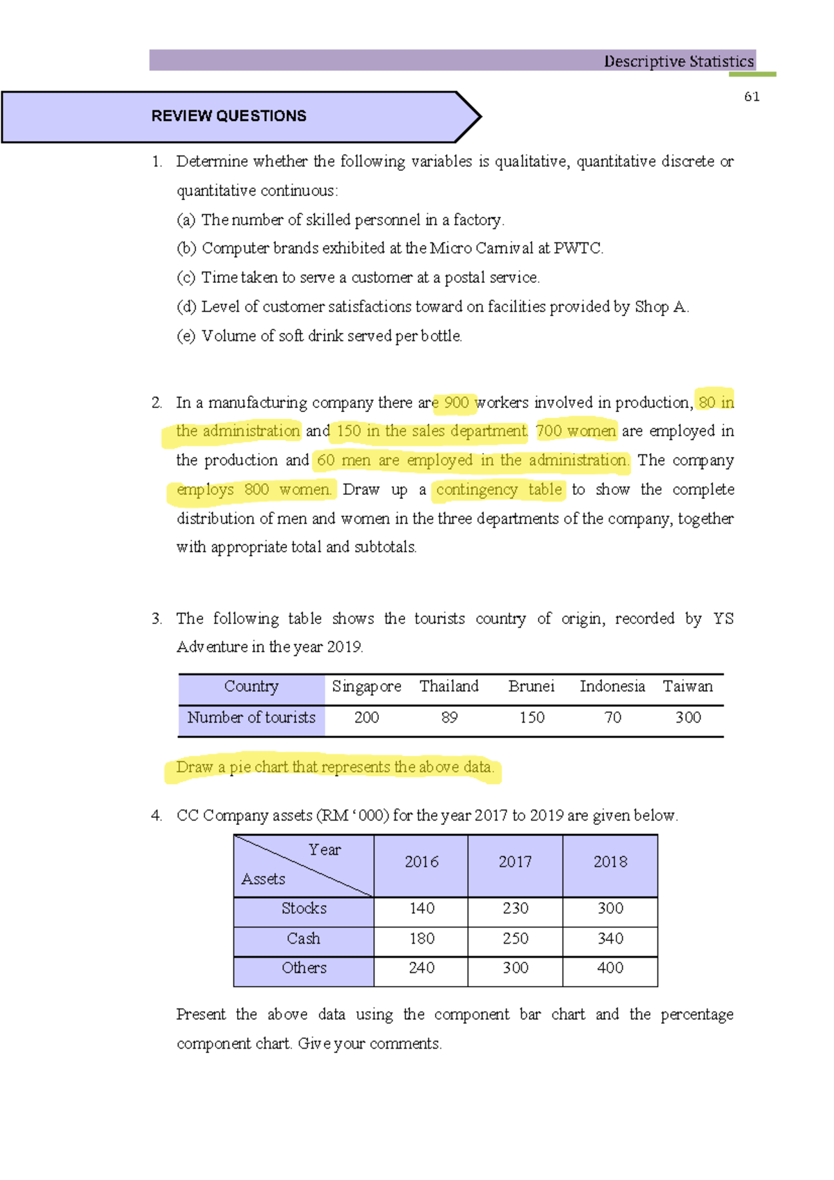 Exercise chapter 1 Exercise with answer - Descriptive Statistics 61 ...