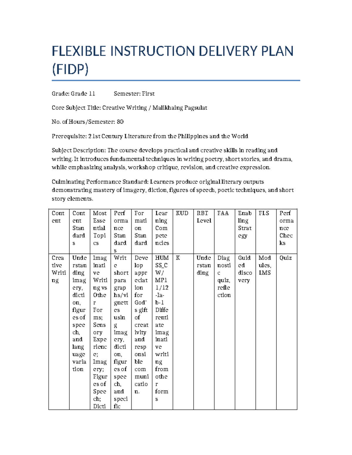 FIDP Grade 11 Creative Writing Course Overview and Guidelines - Studocu