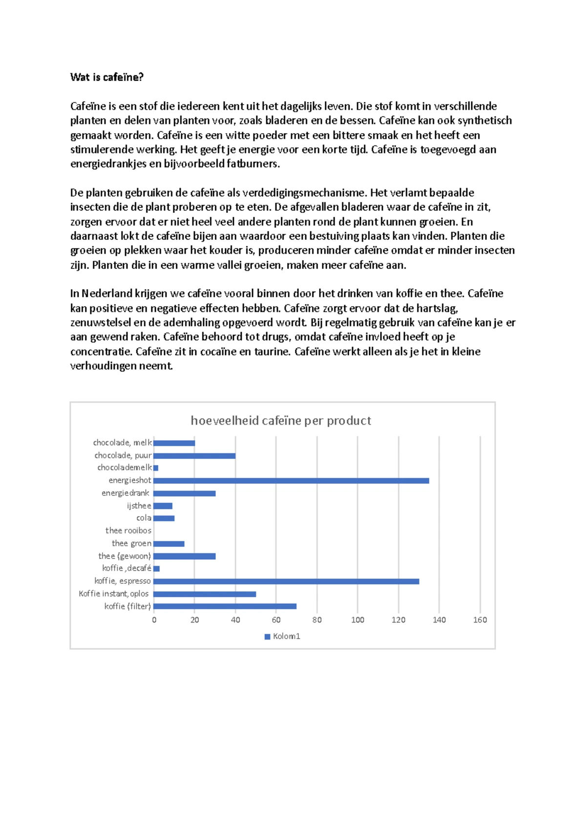 Richtingscoëfficiënt: Begrip en Berekening van Steilheid - Studeersnel