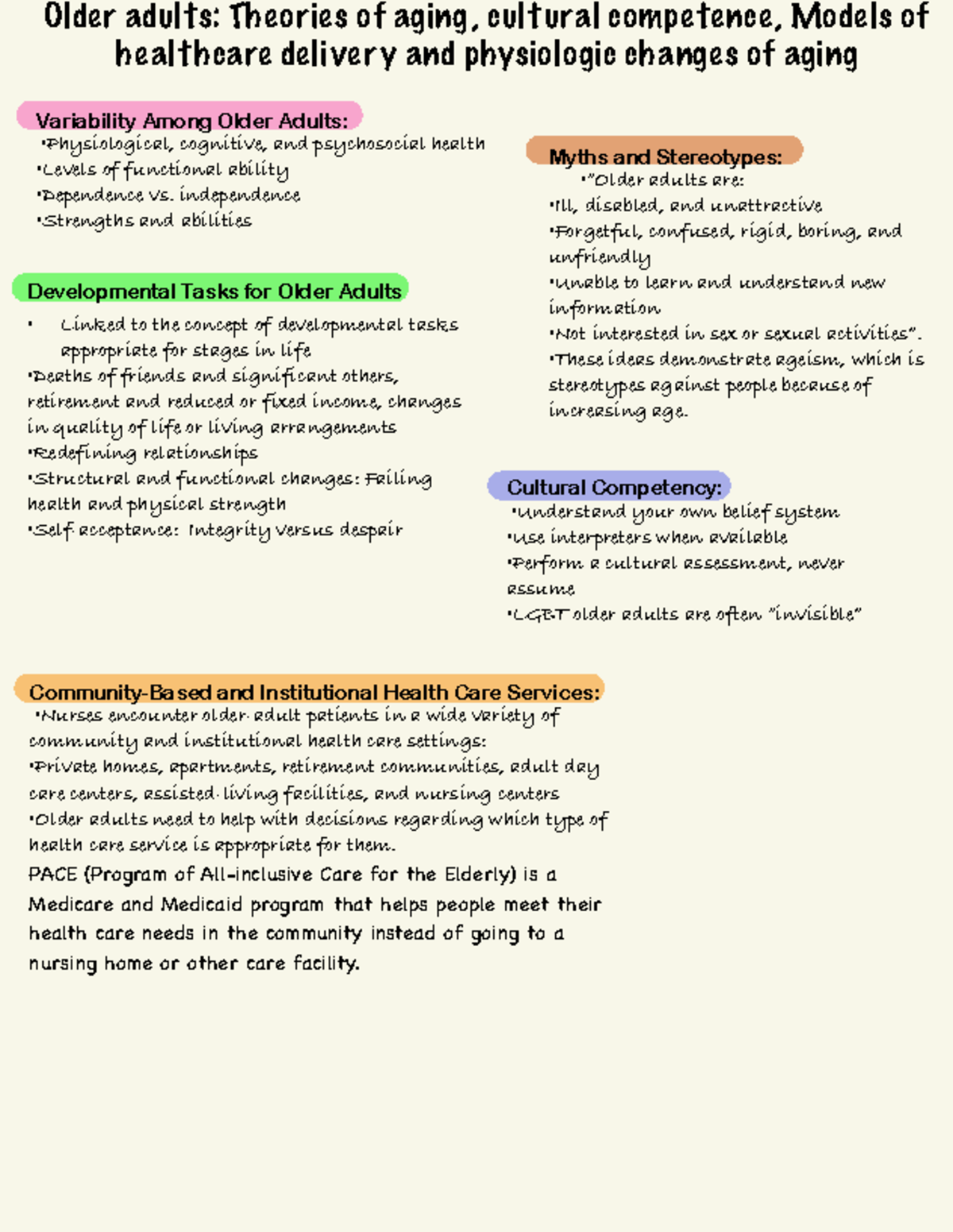 Older Adults: Theories, Health Models, and Physiological Changes - Week ...