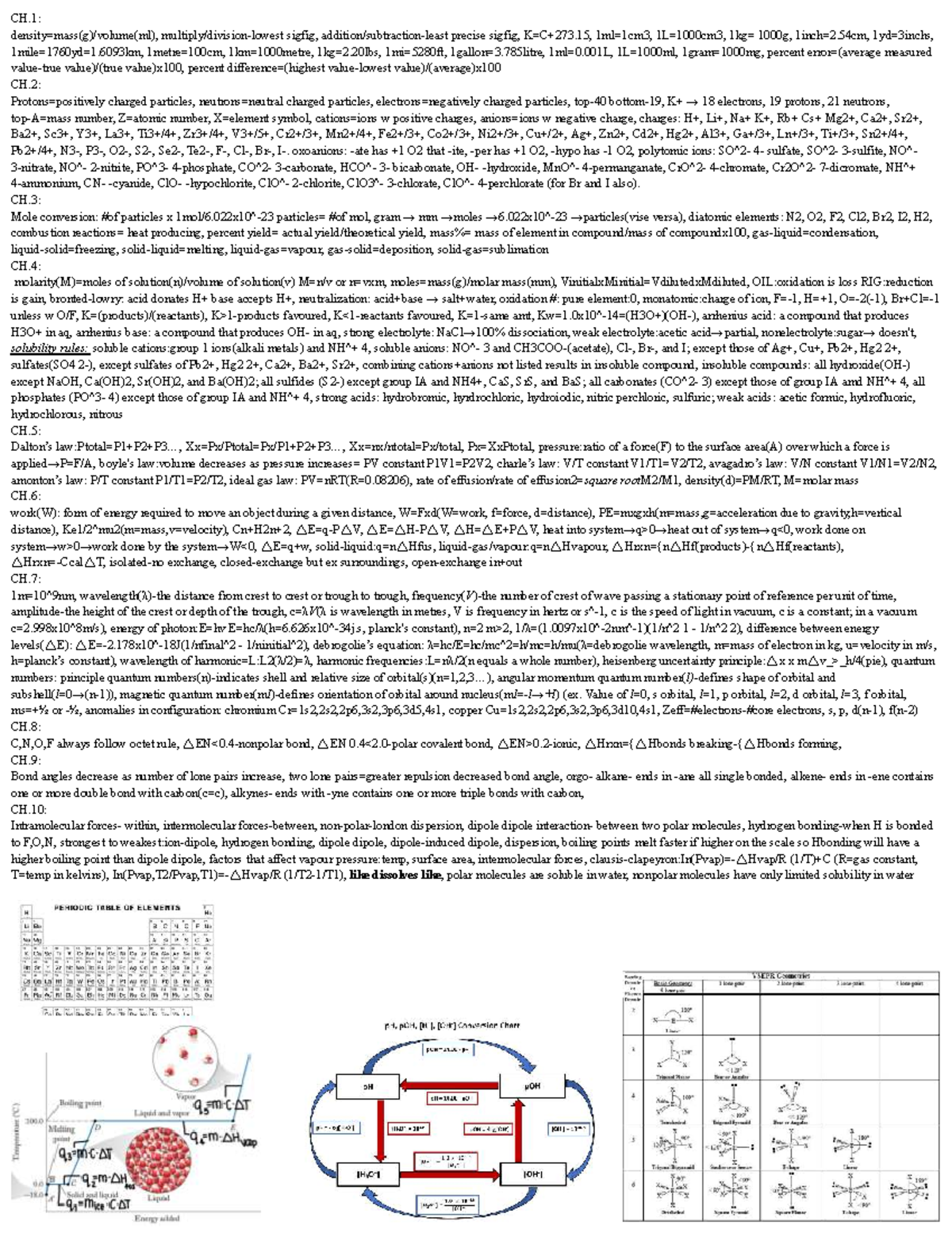 Chem112 Final Exam Cheat Sheet: Key Concepts & Formulas - Studocu