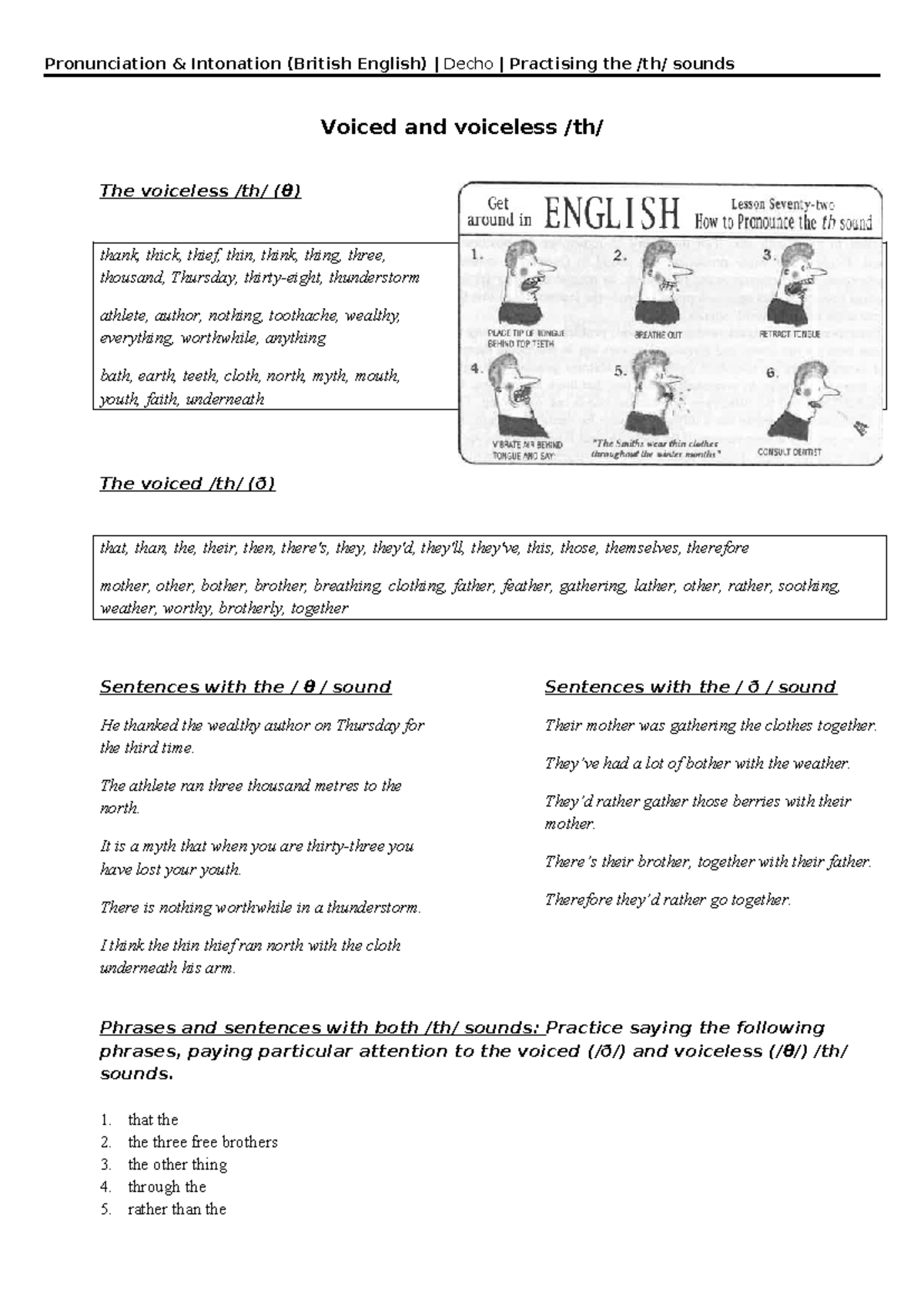 Drills for Practicing Voiced & Voiceless TH Sounds (British English ...