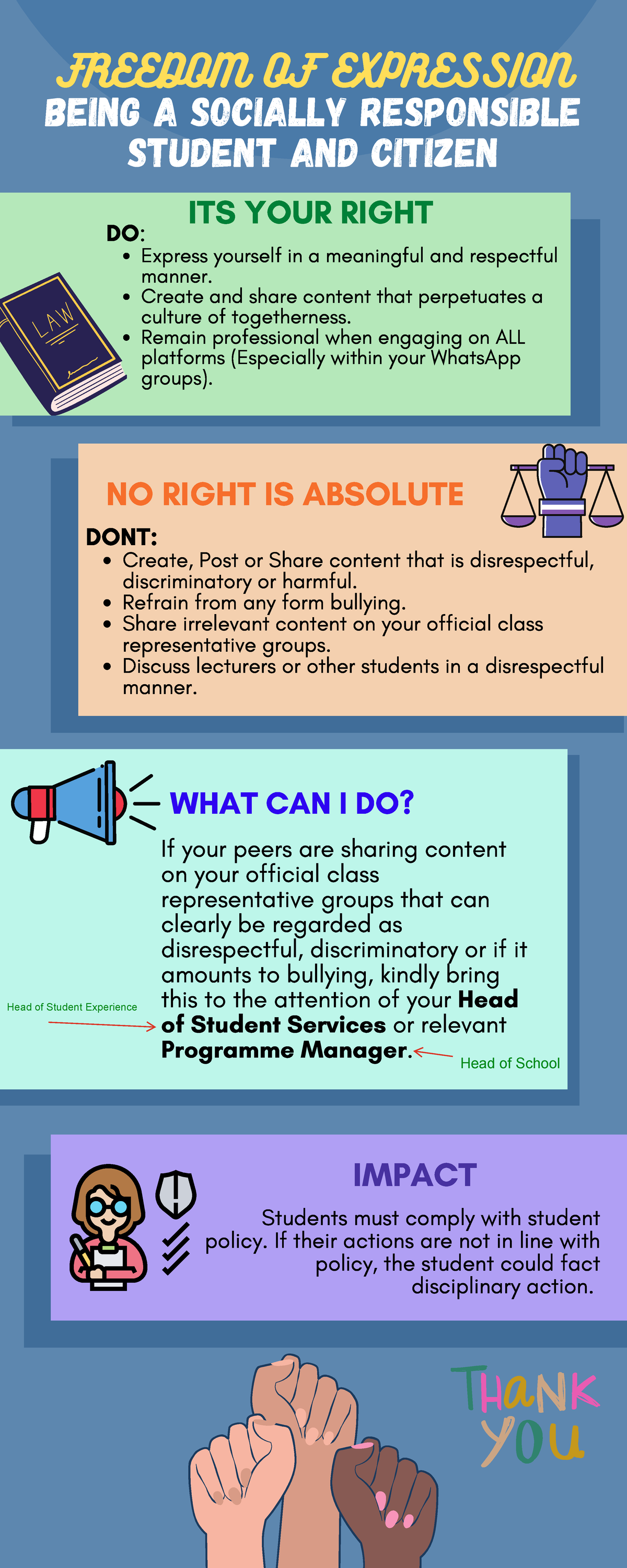 FREEDOM OF EXPRESSION: RESPONSIBLE STUDENT CONDUCT GUIDELINES - Studocu
