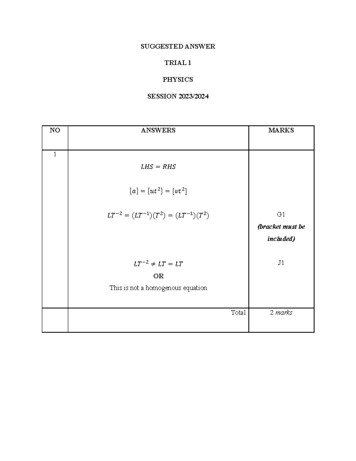 KMJ Trial 1 SP015 2023 2024 (Ans) 241021 230845 - SUGGESTED ANSWER ...