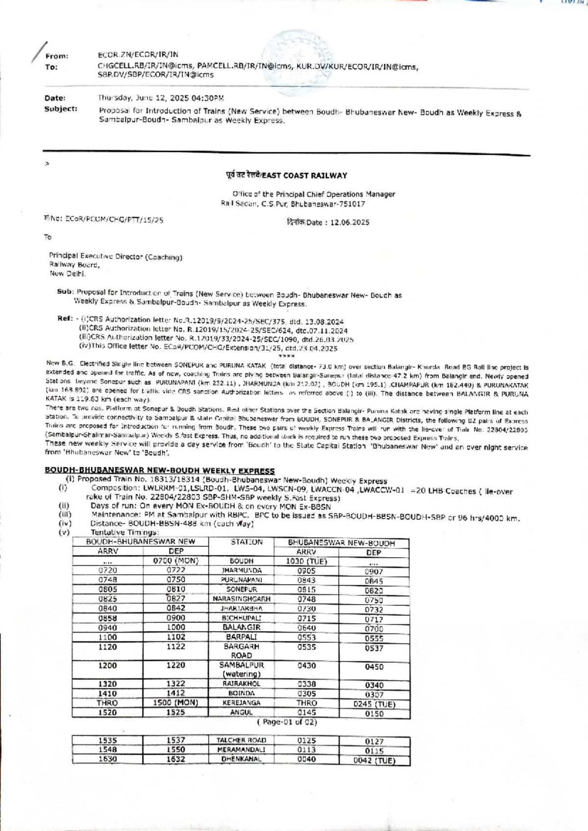 Proposal for New Weekly Express Trains: Bhubaneswar to Sambalpur - Studocu