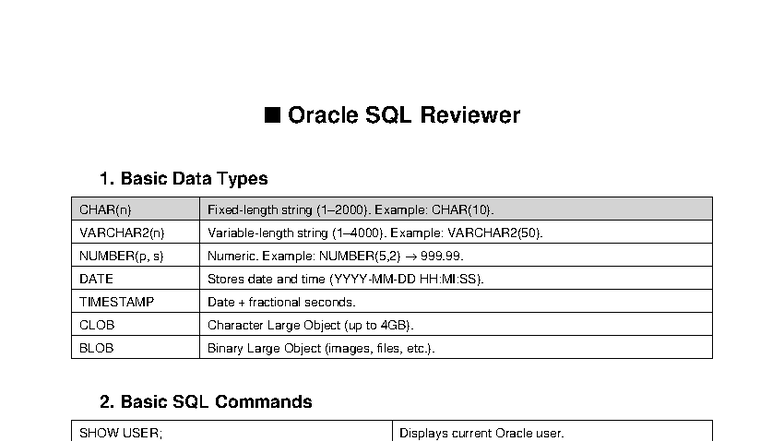 Oracle SQL Review - Basic Data Types & Commands - Studocu