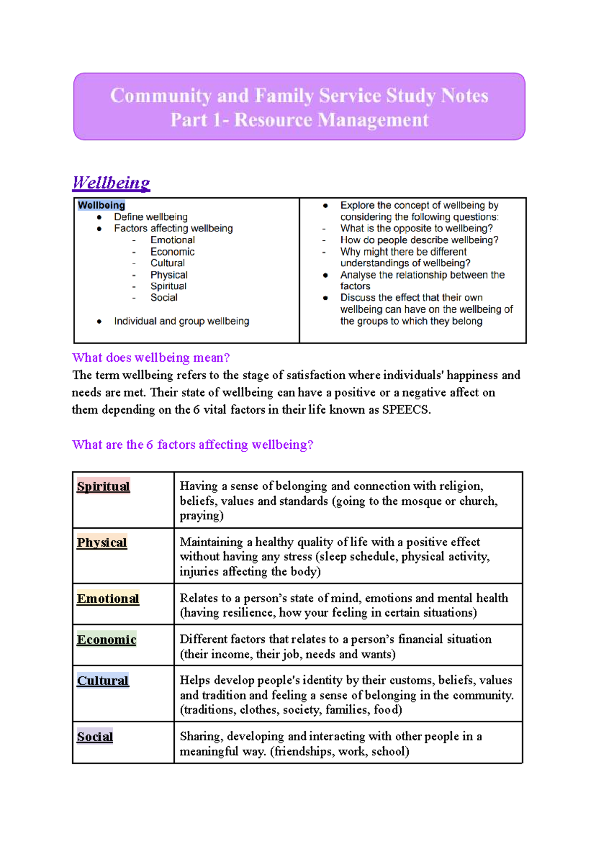 CAFS 11 Study Notes: Understanding Wellbeing and Its Factors - Studocu