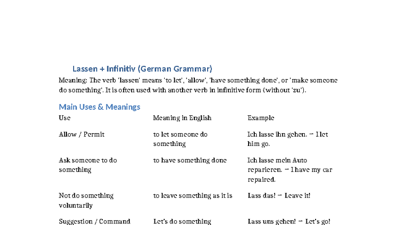 Lassen + Infinitiv: German Grammar Guide (GER 101) - Studocu