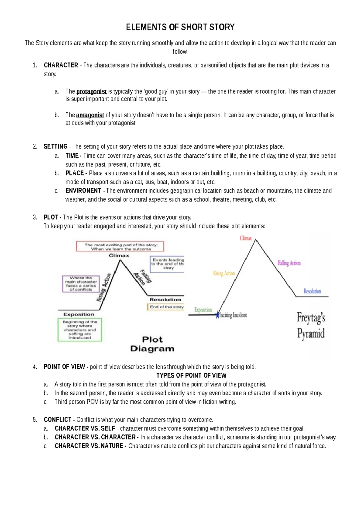 Elements OF Short Story - ELEMENTS OF SHORT STORY The Story elements ...