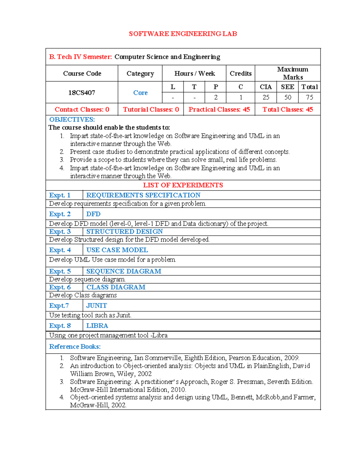 Software Engineering Lab (18CS407) - B. Tech IV Sem CSE - Studocu