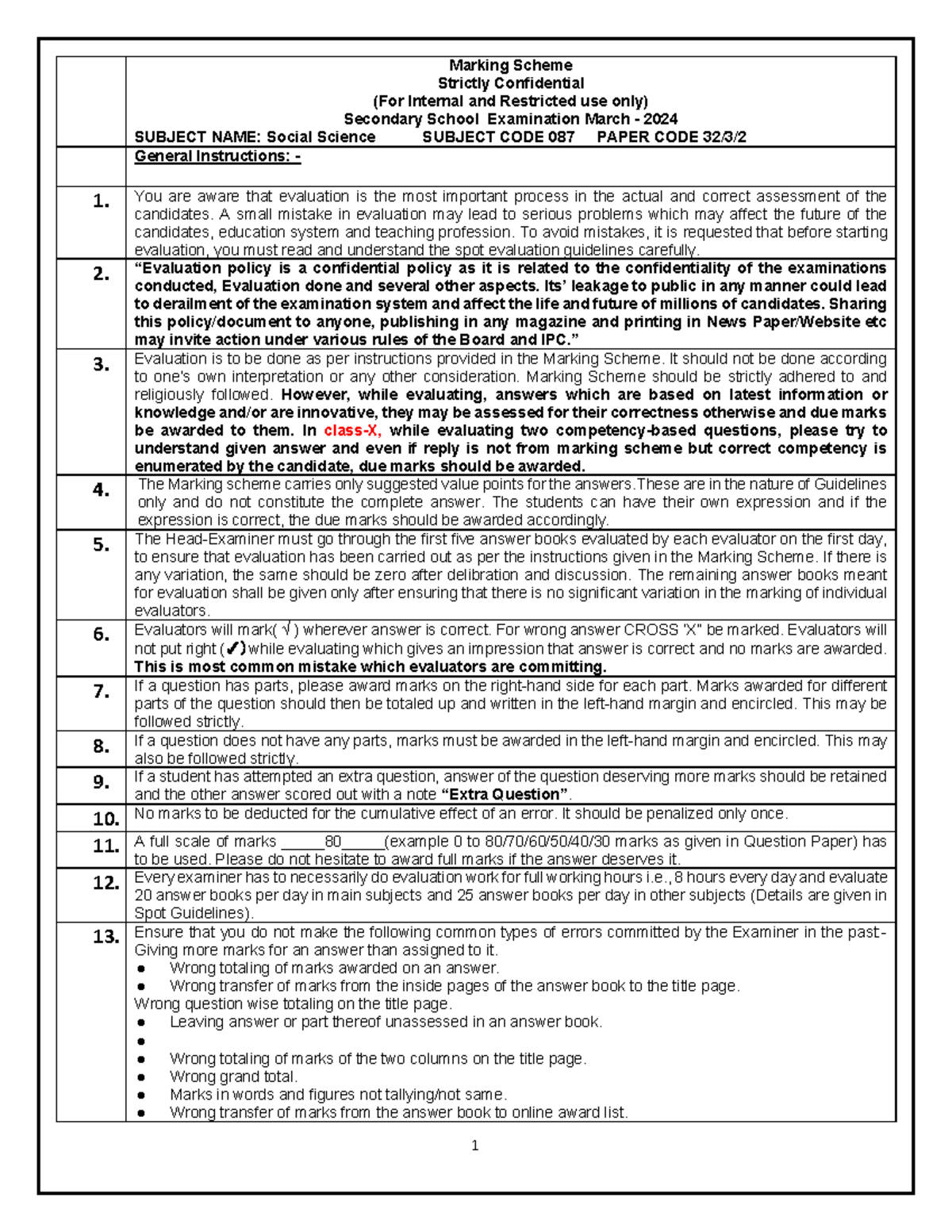 Marking Scheme for Social Science Exam (Subject Code 087) - March 2024 ...