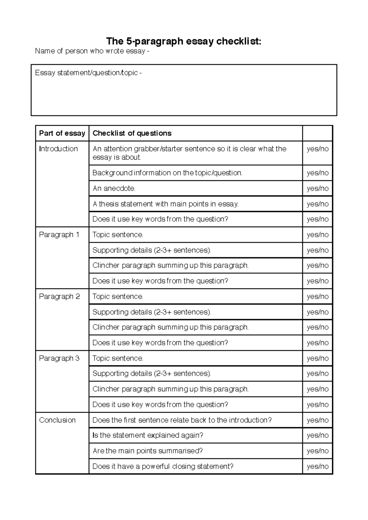 5-Paragraph Essay Checklist (ENG101) - Studeersnel