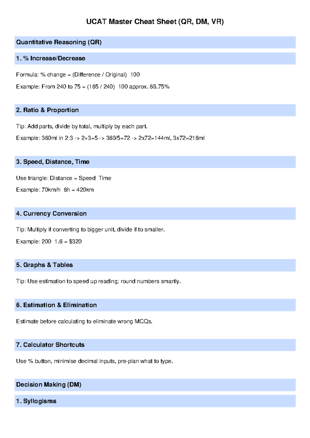 UCAT Master Cheat Sheet: QR, DM, VR All Sections (251009, 174124) - Studocu