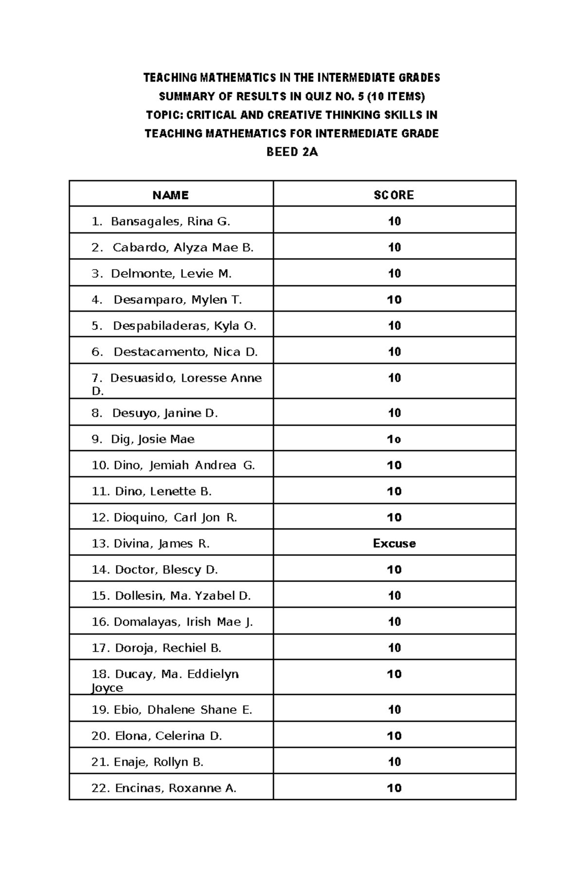 Critical and Creative Thinking Skills in Math Teaching - BEED 2A - Studocu