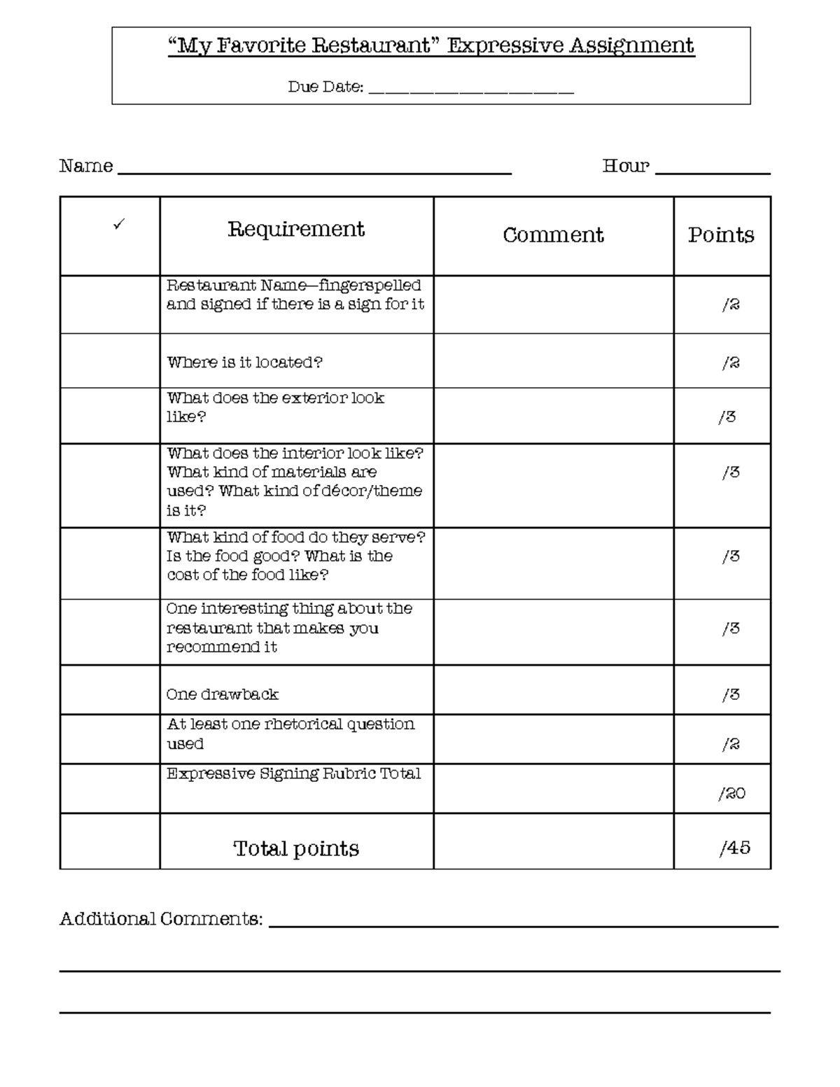 Favorite Restaurant Expressive Assignment Guidelines and Rubric - Studocu