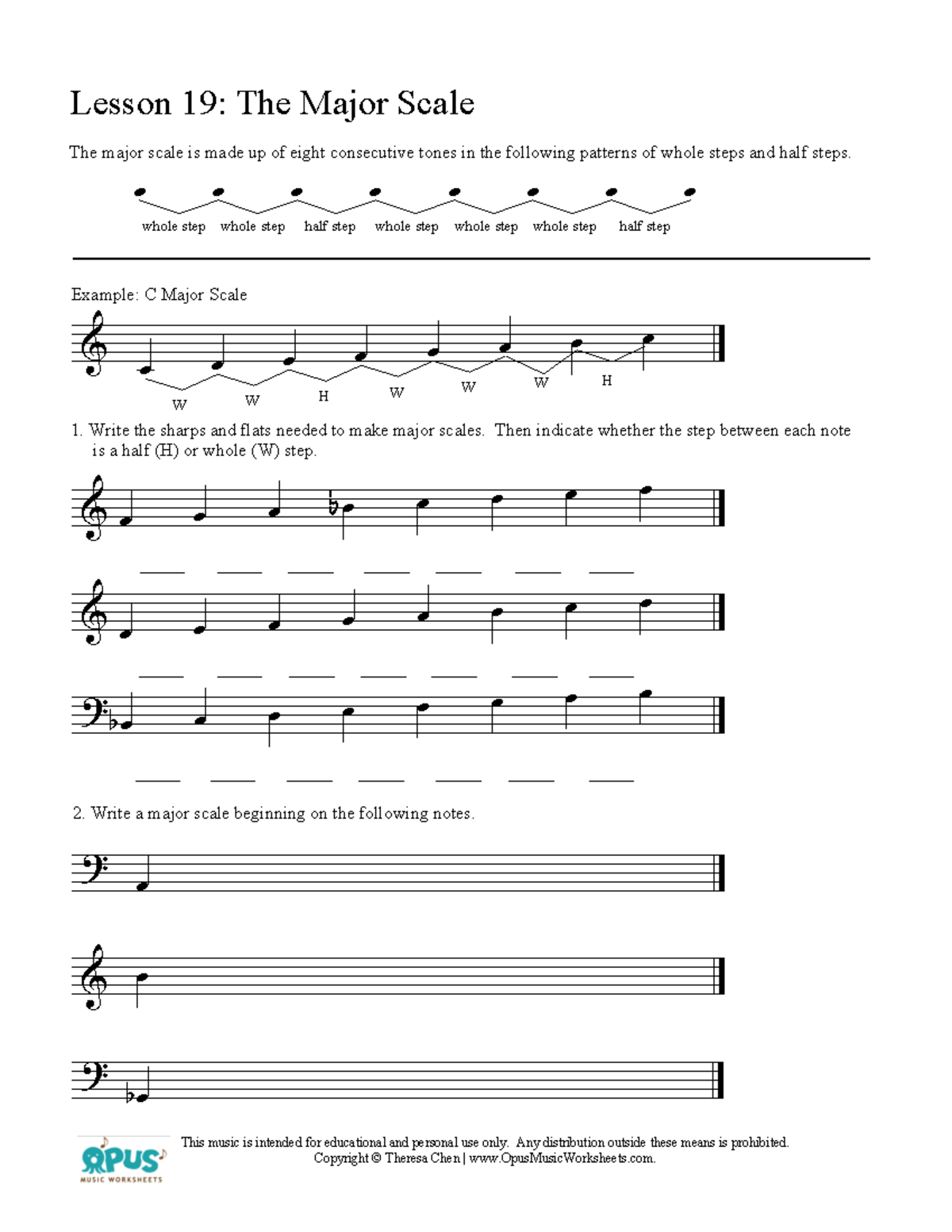 Lesson 19: Understanding the Major Scale - Step Patterns and Exercises ...