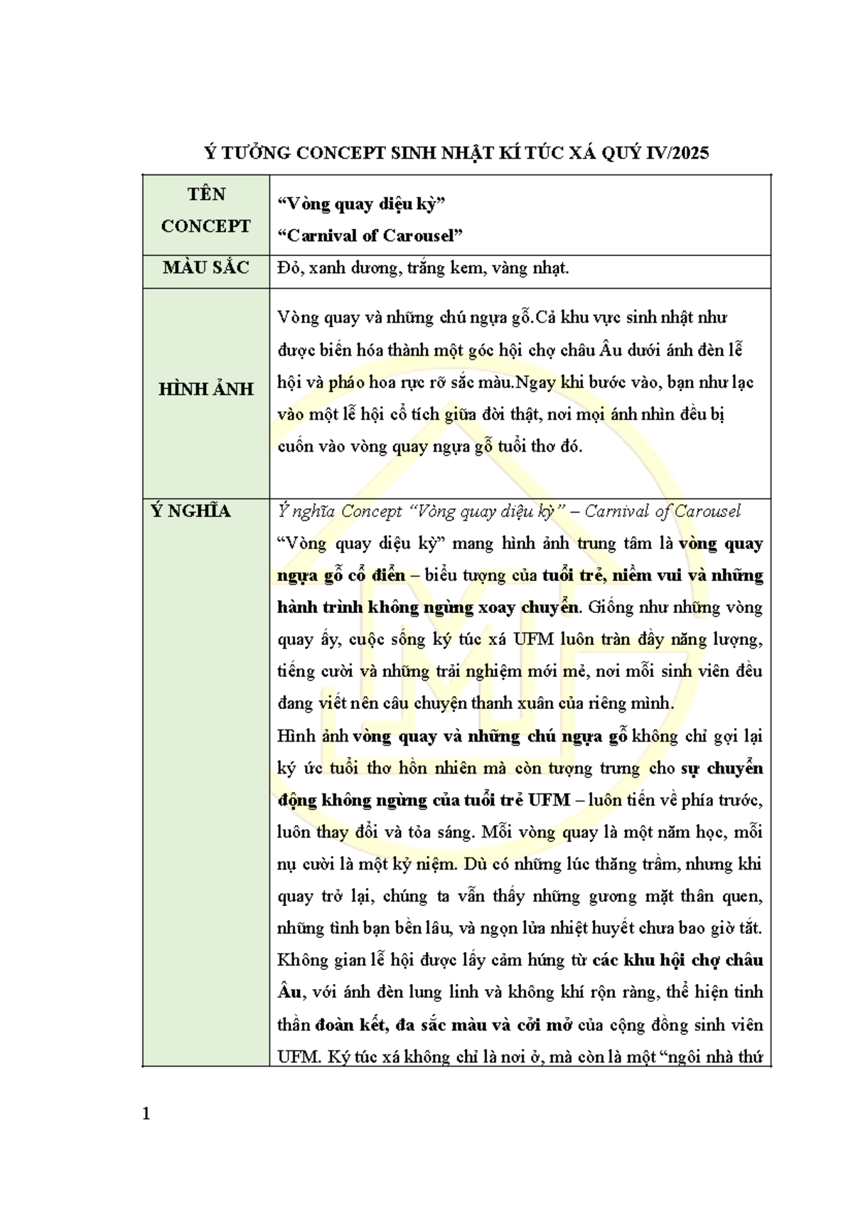 Ý TƯỞNG SINH NHẬT KÍ TÚC XÁ QUÝ IV: Vòng Quay Carnival - Studocu