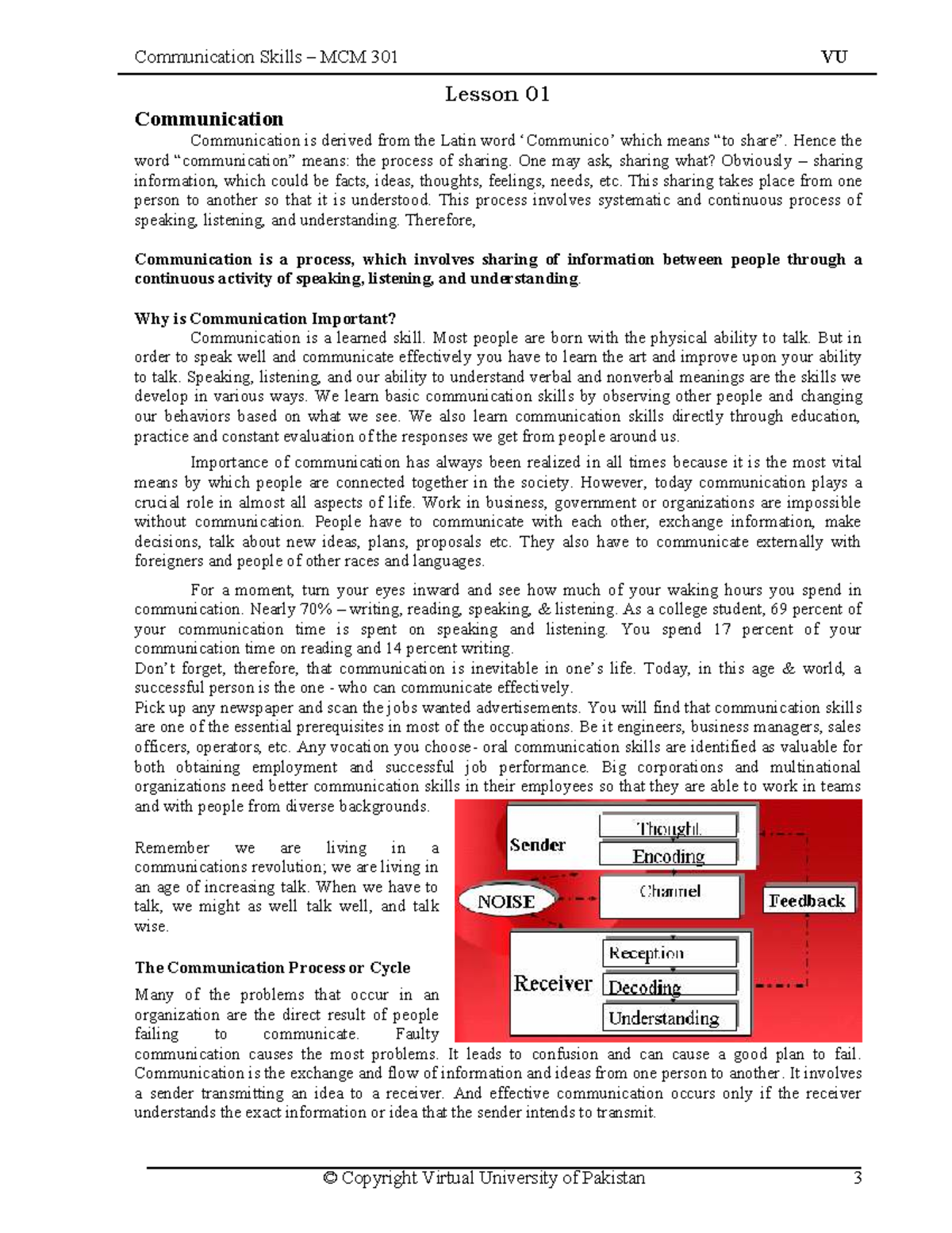 Communication Skills Mcm 301 Vu Lesson 01 Understanding