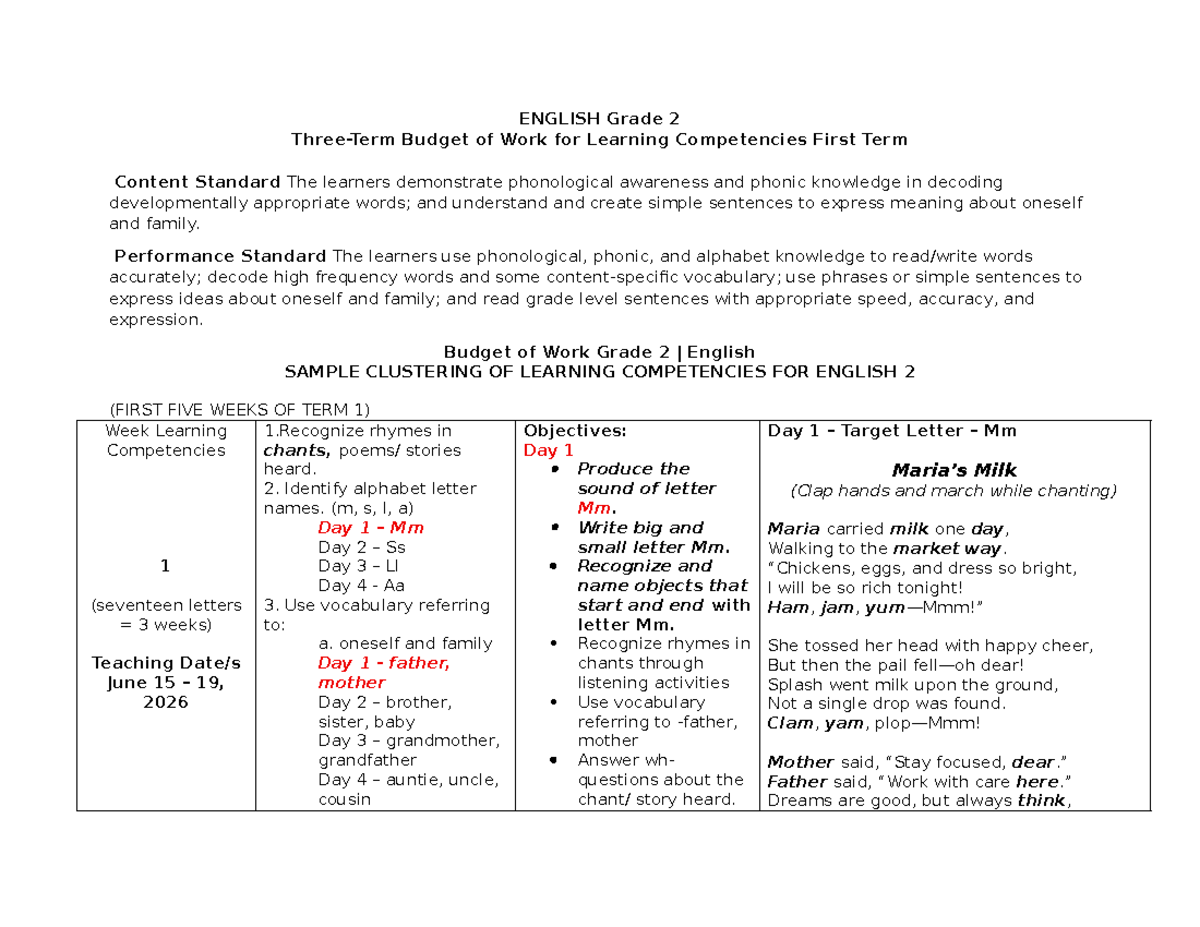 ENGLISH 2 First Term Lesson Plan: Phonological Awareness & Sentence ...