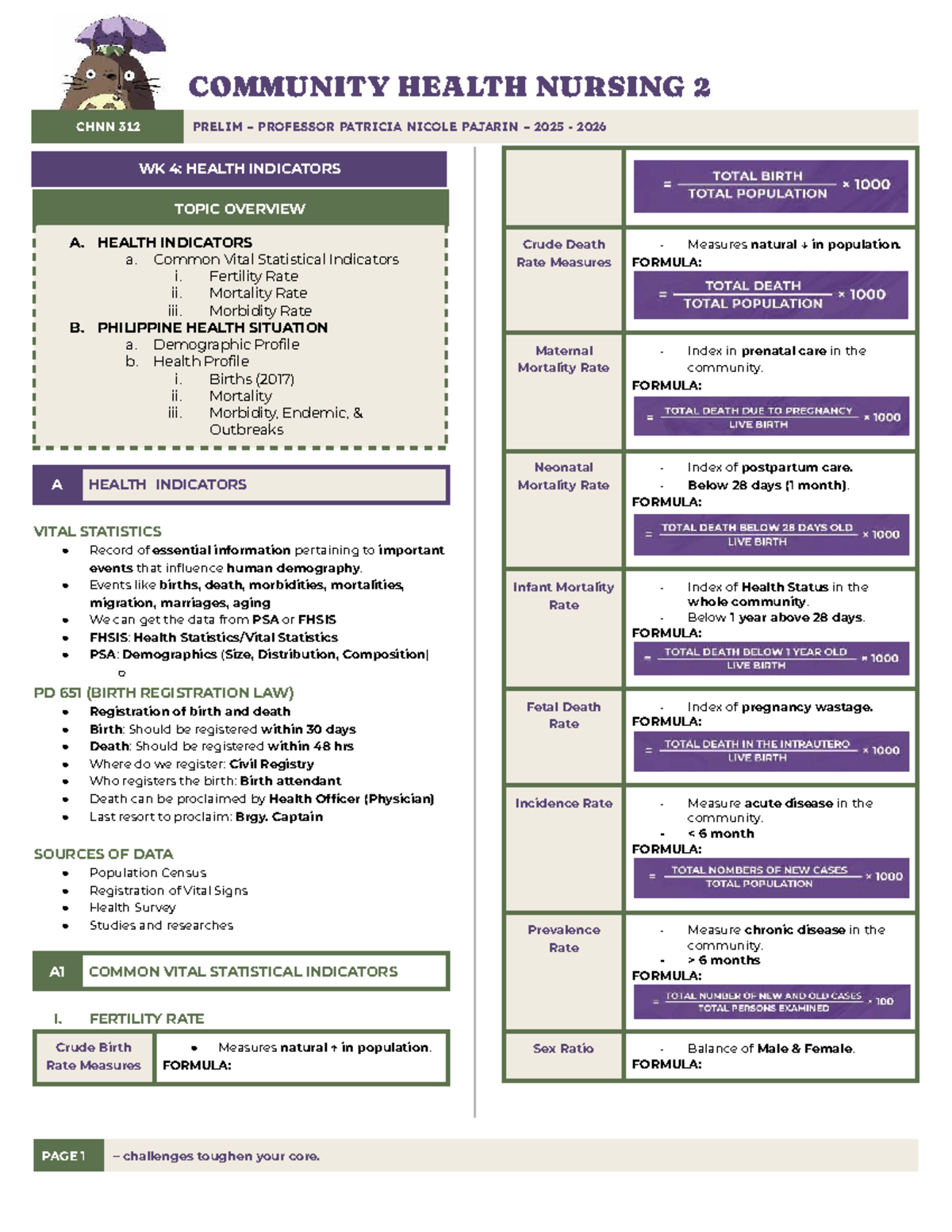 WEEK 4 HEALTH INDICATORS OVERVIEW - CHNN 312 PRELIM 2025-2026 - Studocu