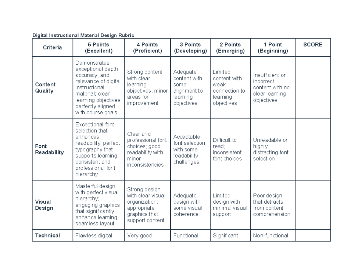 Digital Instructional Material Design Rubric - Digital Instructional ...