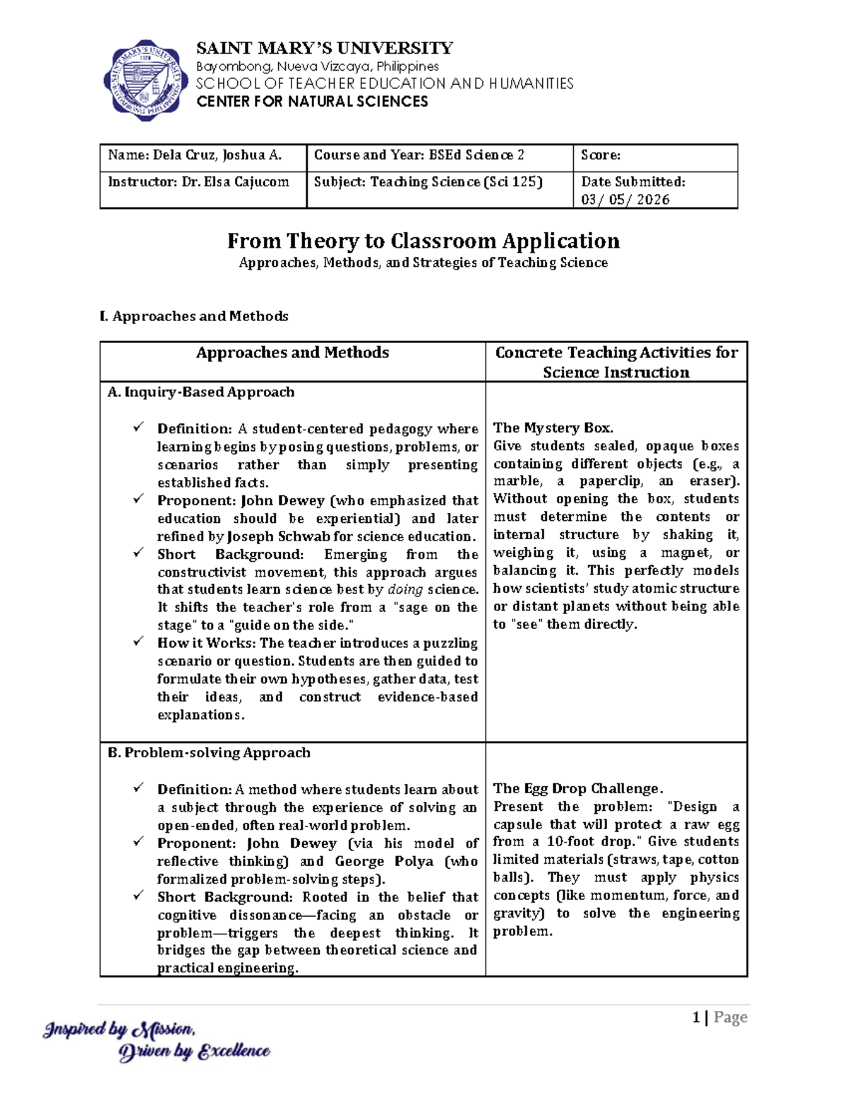 Sci 125: Approaches & Strategies for Teaching Science - Studocu