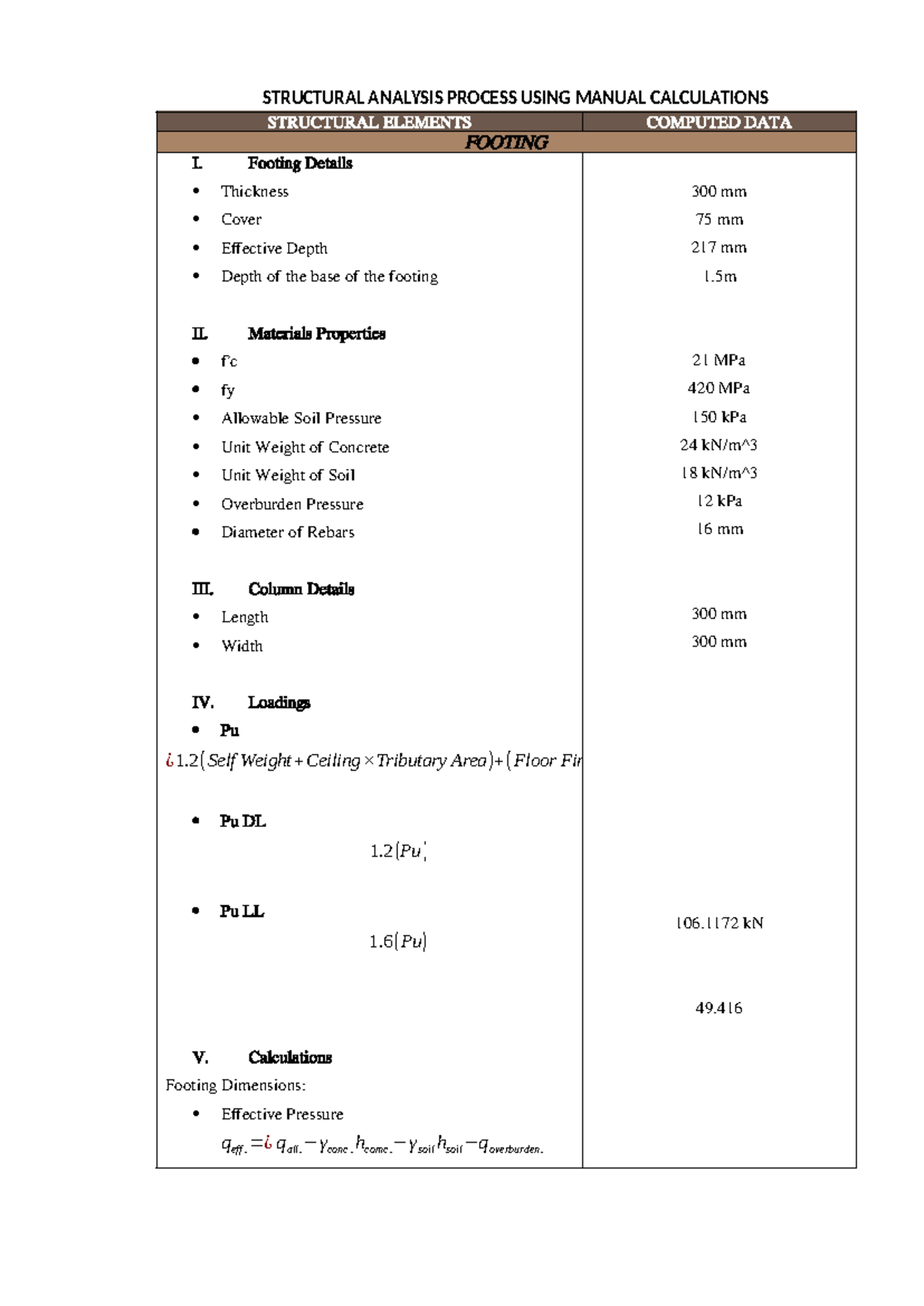 RCD 2023 - Detailed Footing Computation and Structural Analysis - Studocu