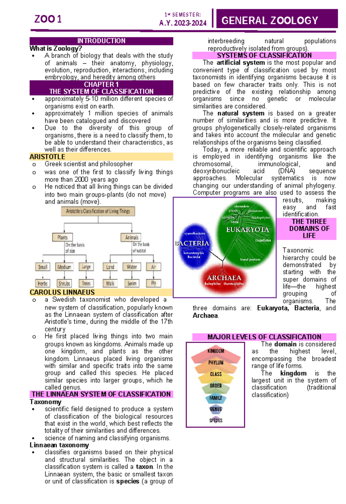 General Zoology (ZOO 1) - GENERAL ZOOLOGY ZOO 1 A. 2023- INTRODUCTION ...