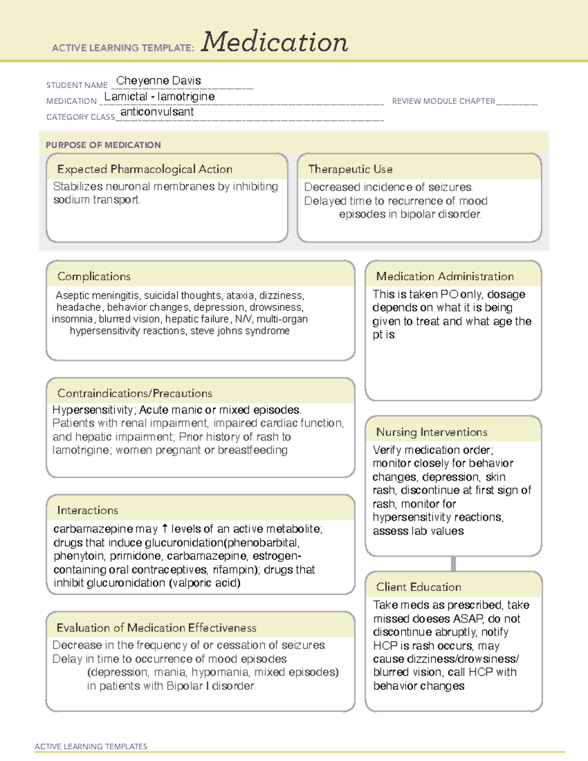Active Learning Template: Lamictal (Lamotrigine) MED Review - Studocu