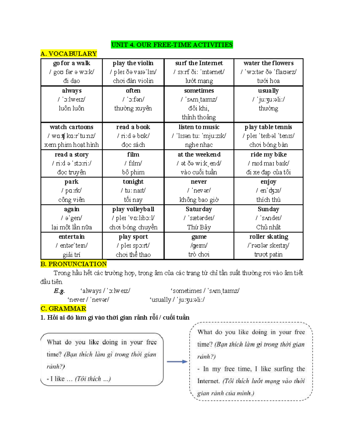 UNIT 4 - Vocabulary & Grammar Practice for English in Elementary - Studocu