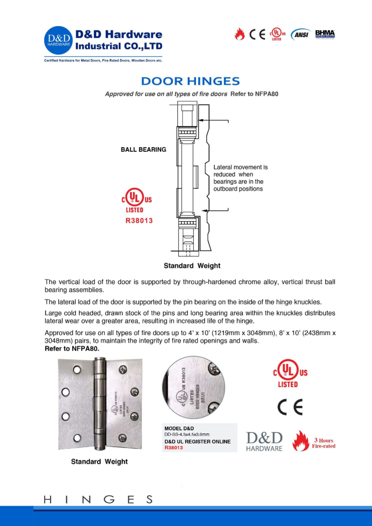 ANSI/BHMA Certified Hinges for Metal & Fire Rated Doors - Studocu