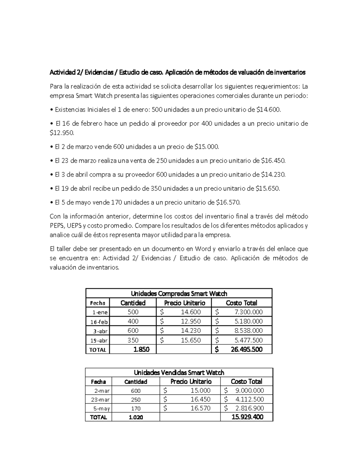 Estudio de Caso: Métodos de Valuación de Inventarios - Stodu - Studocu