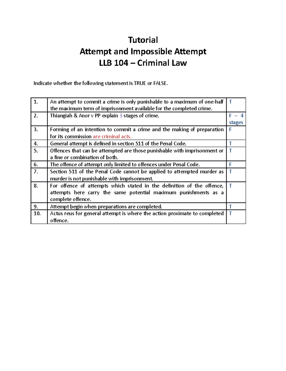 LLB 104 – Criminal Law: Attempt and Liability Discussion Notes - Studocu