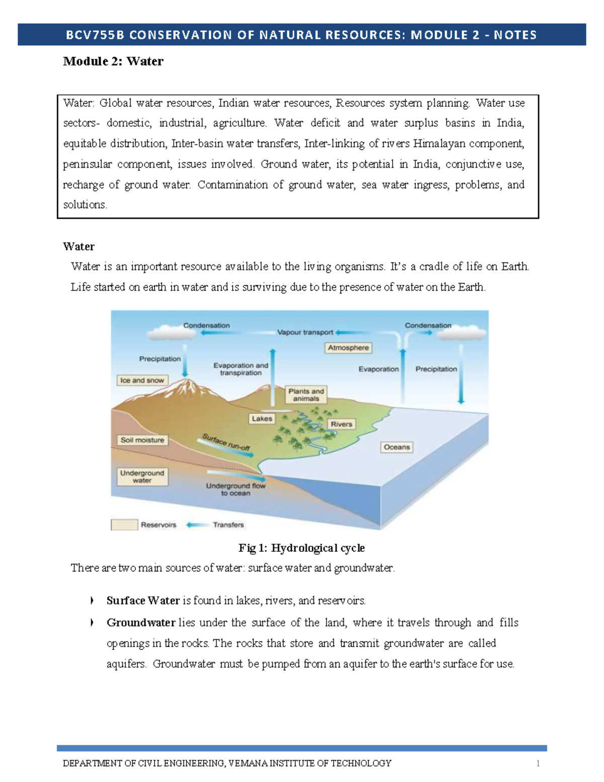 BCV755B CONSERVATION OF NATURAL RESOURCES: MODULE 2 WATER RESOURCES ...