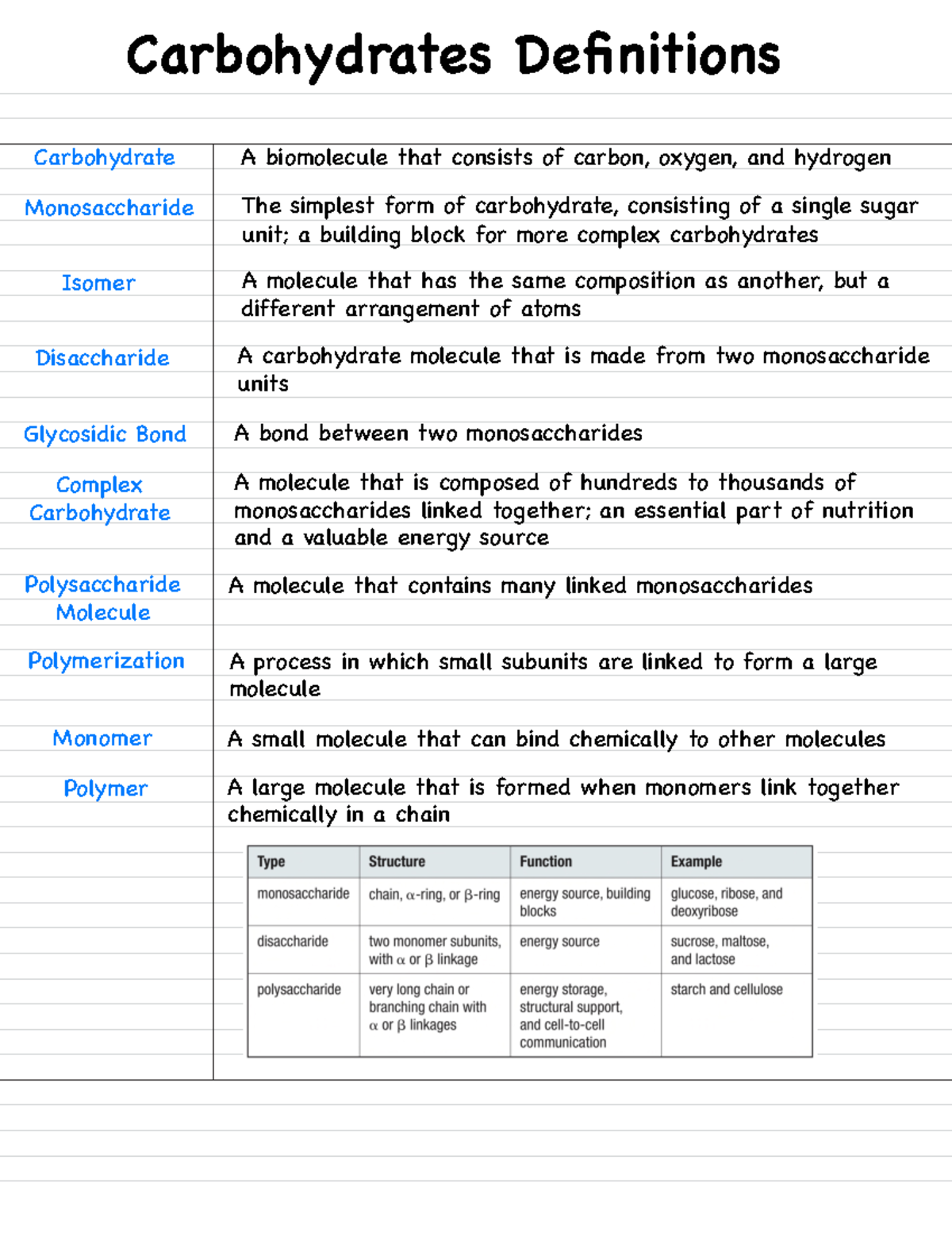 Macromolecule Definitions - A biomolecule that consists of carbon ...