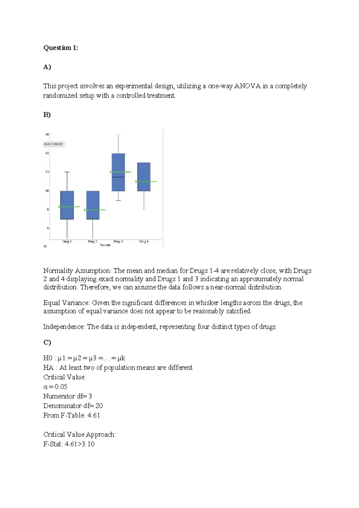 ADM 2304 Assignment 3: ANOVA Experimental Design Analysis - Studocu