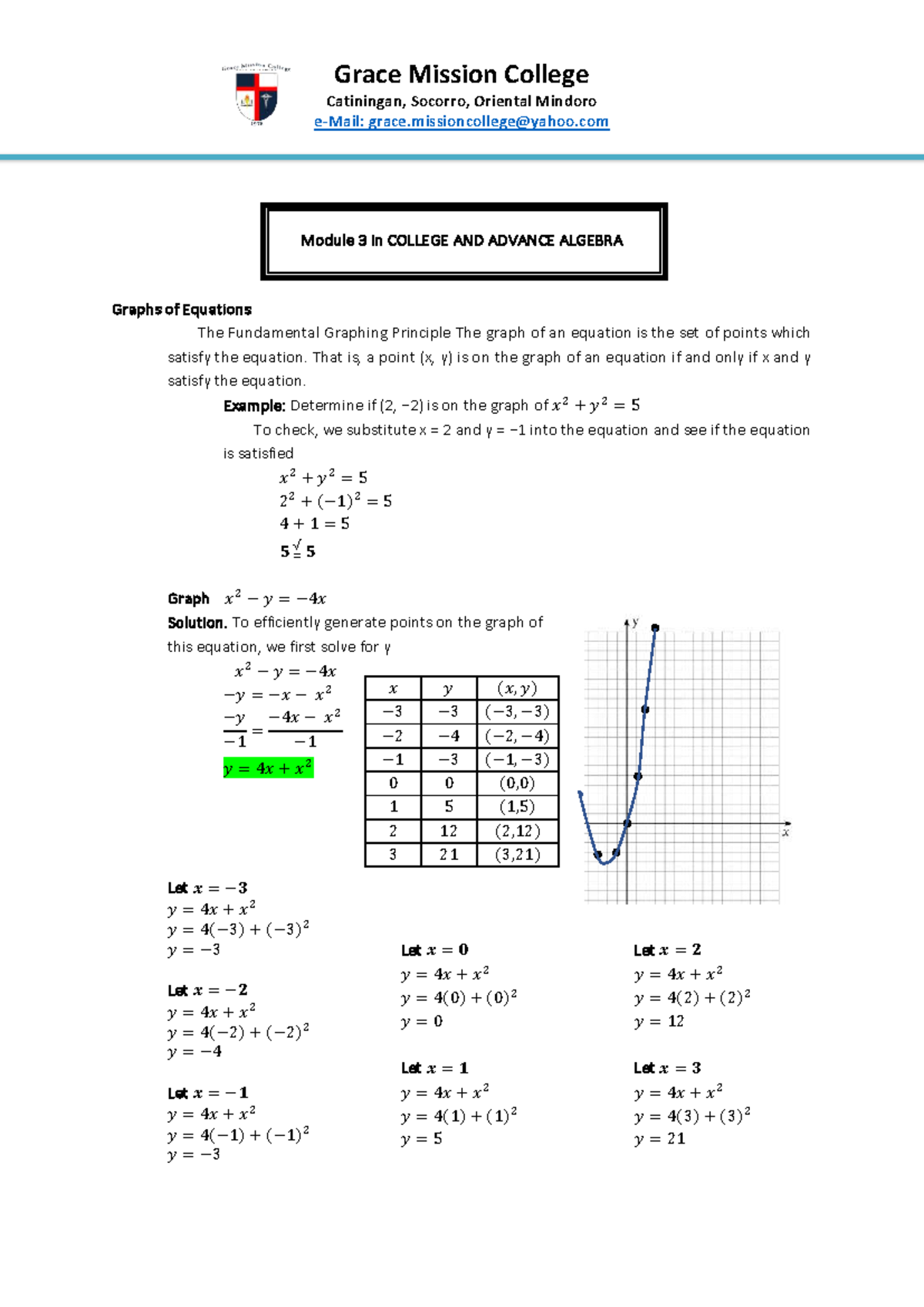 Module 3: Graphs and Functions in College Algebra - Studocu