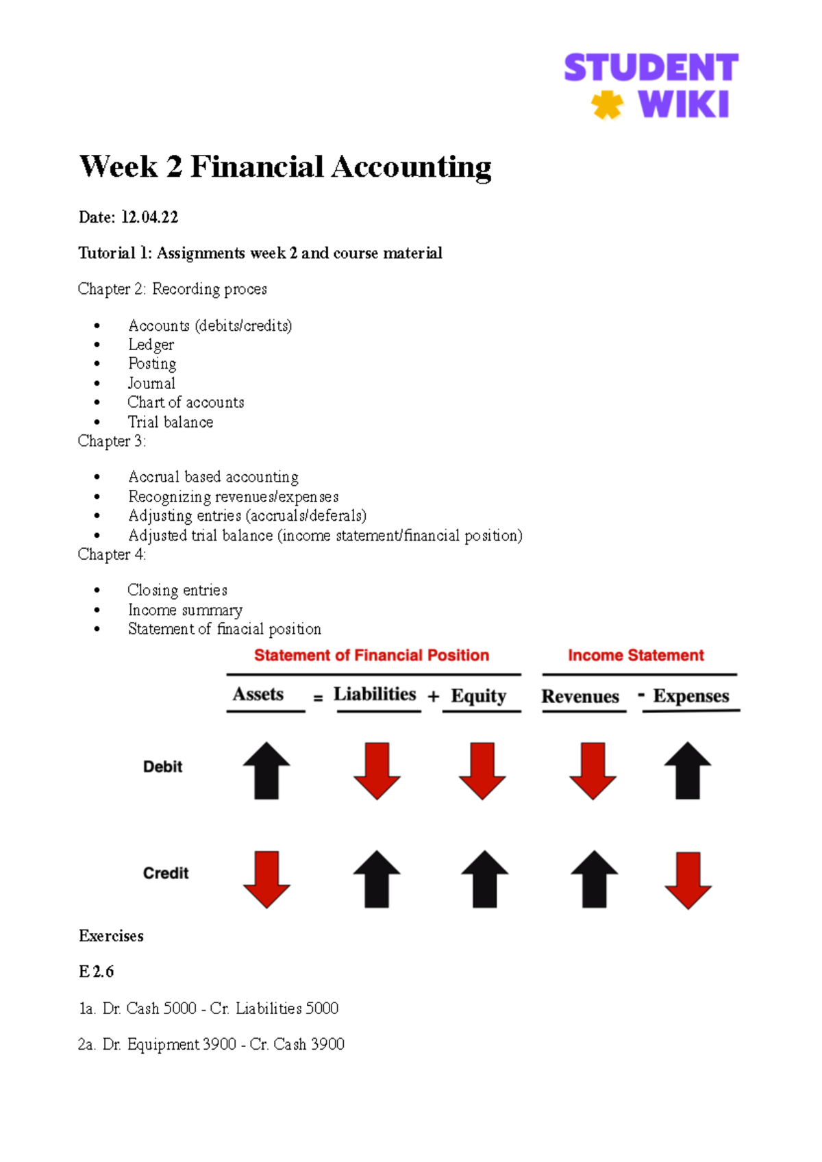 FA1 Week 2 Tutorial - Week 2 Financial Accounting Date: 12. Tutorial 1 ...