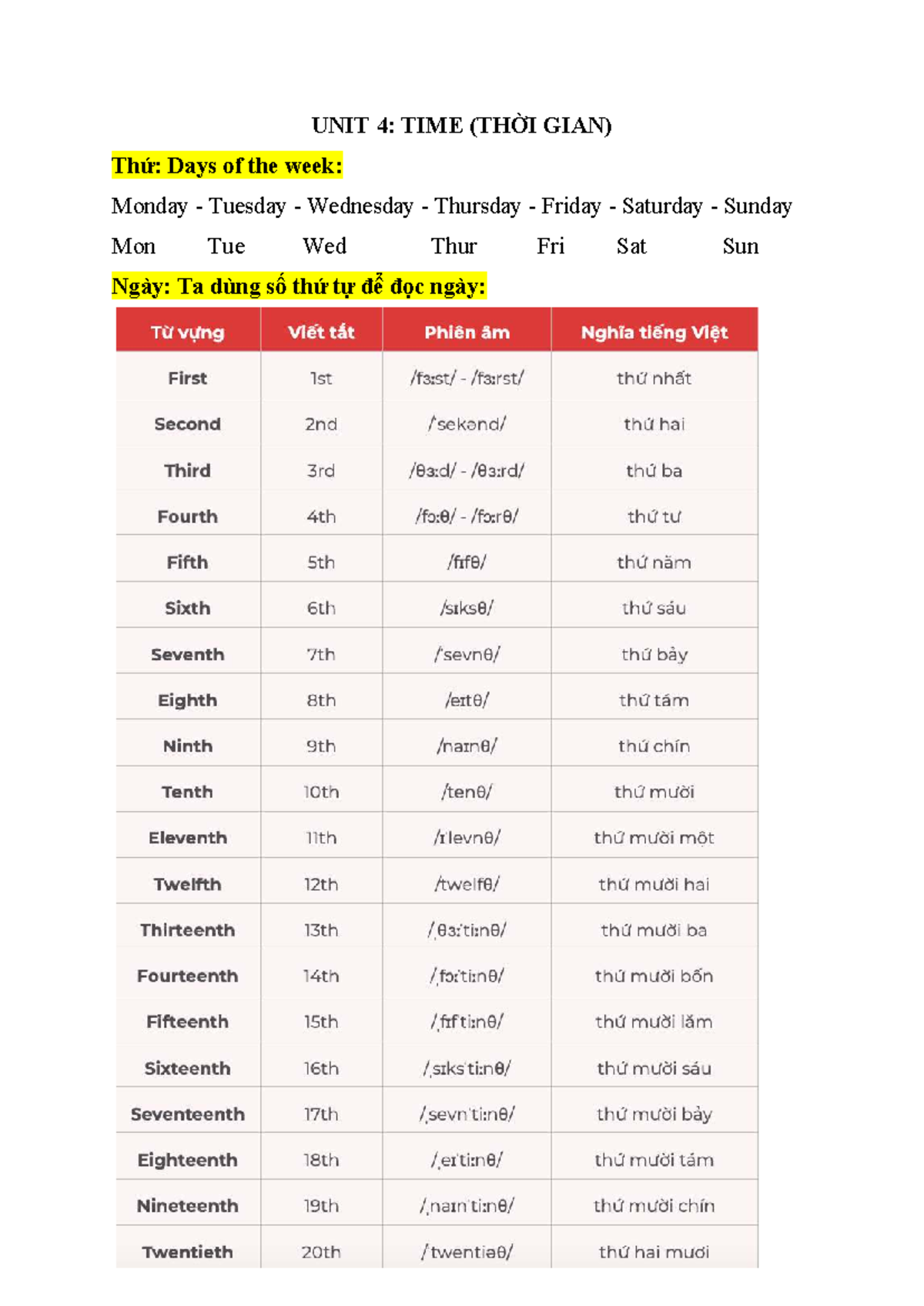 UNIT 4: TIME (THỜI GIAN) - Days and Date Writing Guide - Studocu