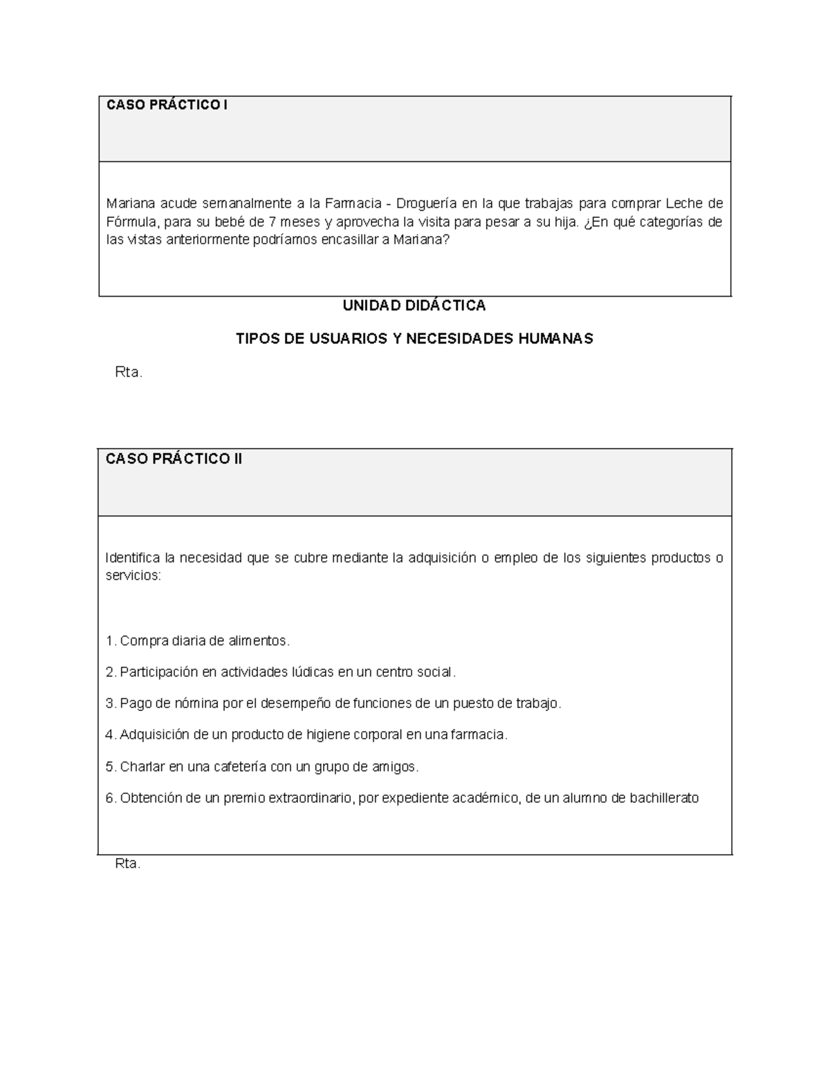 CASO PRÁCTICO: Análisis y Estrategias en Farmacia (FAR-2023) - Studocu